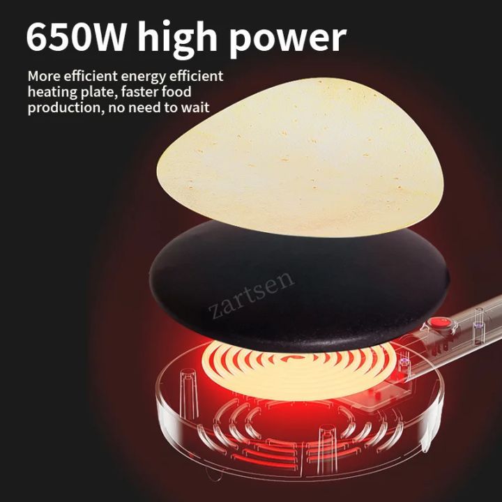 110V 220V Household Non-stick Pancake Machine Electric Crepe Baking Pan ...