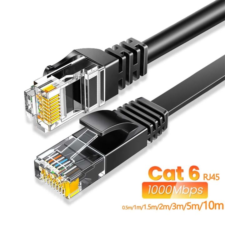 Ethernet Cable Cat6 Flat Cable Gigabit High Speed 1000Mbps Internet Cable RJ45 Shielded Network ...