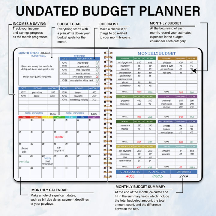 1pc Monthly Budget Planner - Easy to Use Monthly Financial Organizer ...