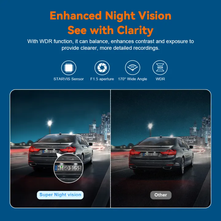 Dash Cam Dual Lens 4K UHD Recording Car Camera DVR Night Vision Video ...