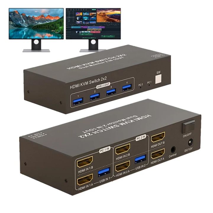 Dual Monitor HDMI KVM Switch 2x2 4K 60Hz HDMI Displayport USB 3.0 KVM ...