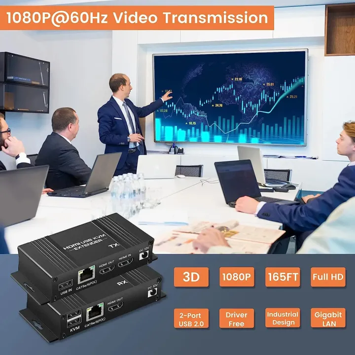 HDMI KVM Extender 60m over Ethernet Cat5e/6 1080P Extender KVM USB POC ...
