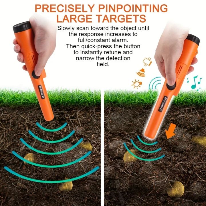 Positioning Rod Handheld Underground GP Pointer Handheld Waterproof ...