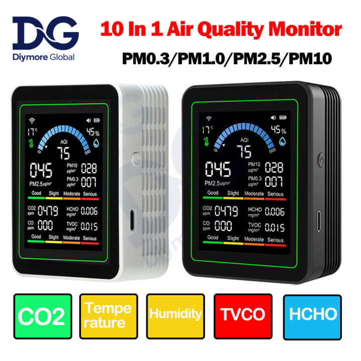10 in 1 Carbon Dioxide Monitor PM0.3 1.0 2.5 10 Formaldehyde Detector ...