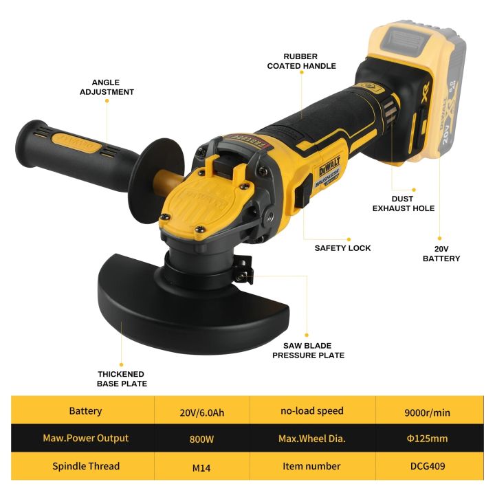 DEWALT DCG409 Cordless Angle Grinder 20V Brushless Motor Cutting ...