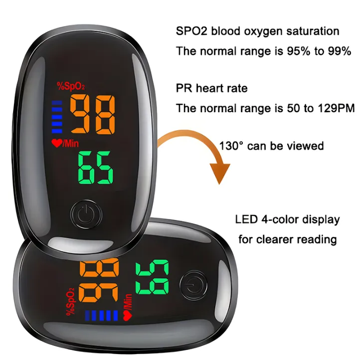 Finger Pulse Oximeter Finger Clip Heartbeat Pulse Oximeter Portable ...