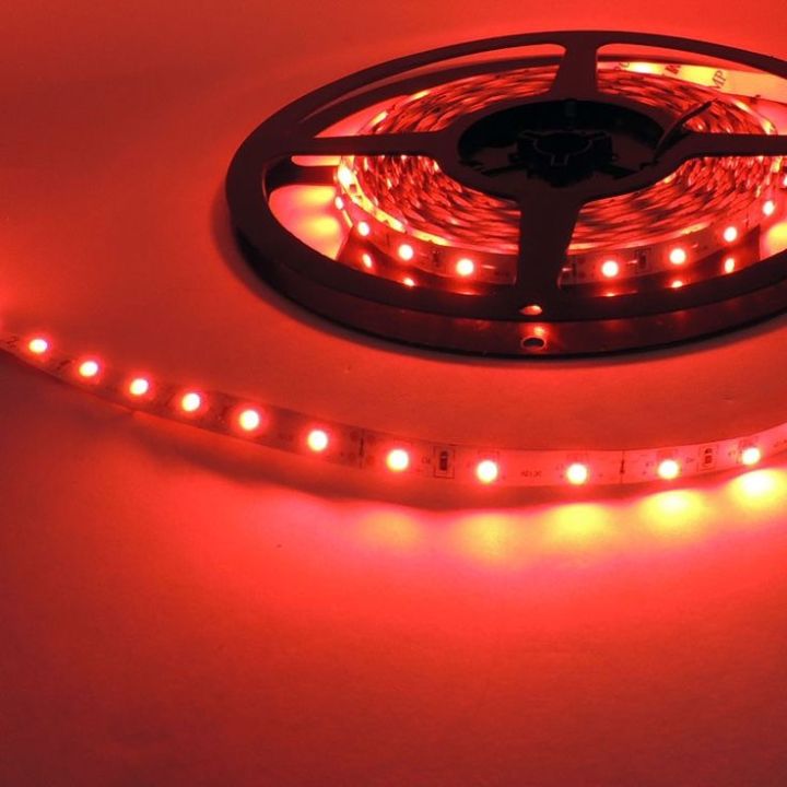 LED strip light (still) | Daraz.pk