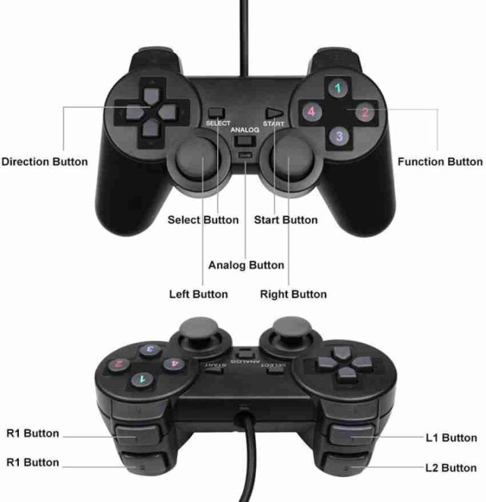 UCOM PC Dual Shock Joypad Wired USB Gaming Controller Black | Daraz.lk