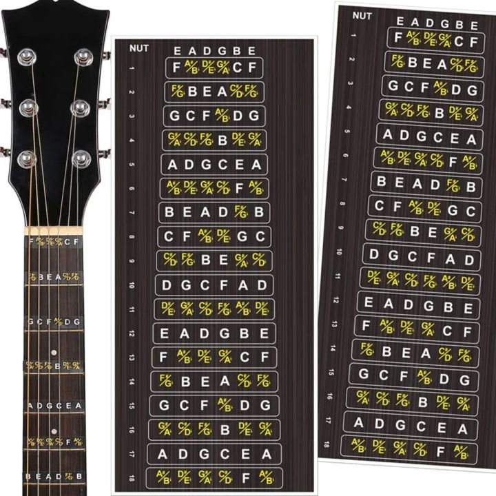 Guitar Stickers Scales Notes Fret Decals Beginner Learning Label Guitar ...