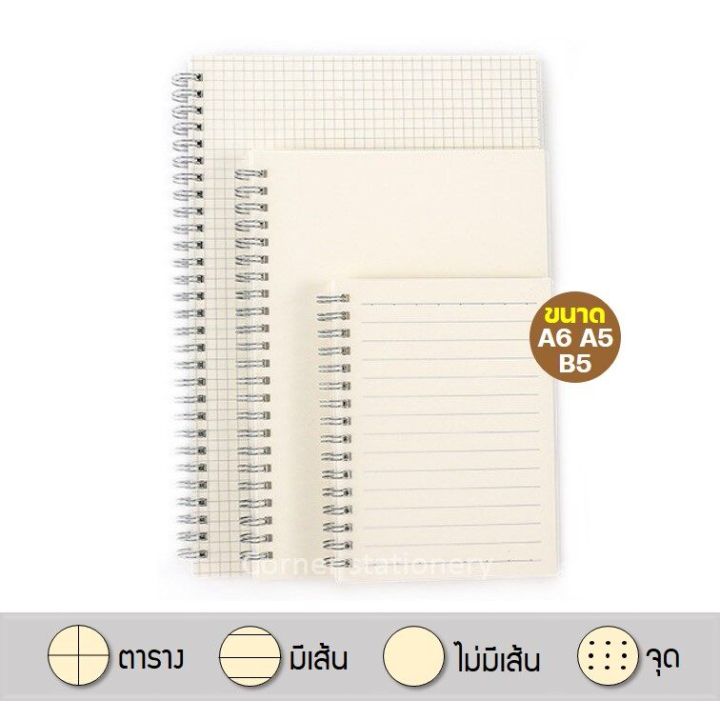 Notebook wire clear cover 70 sheets A6 A5 B5 grid grid pattern, with ...