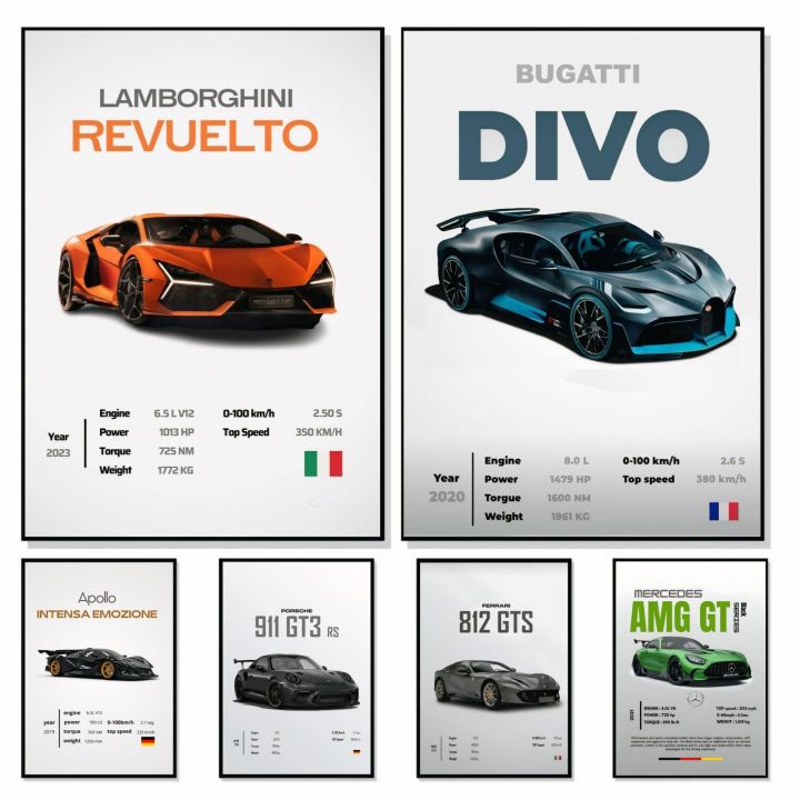 A3/A4 Framed Super cars Wall Art Posters – Stylish HD Prints for Home ...