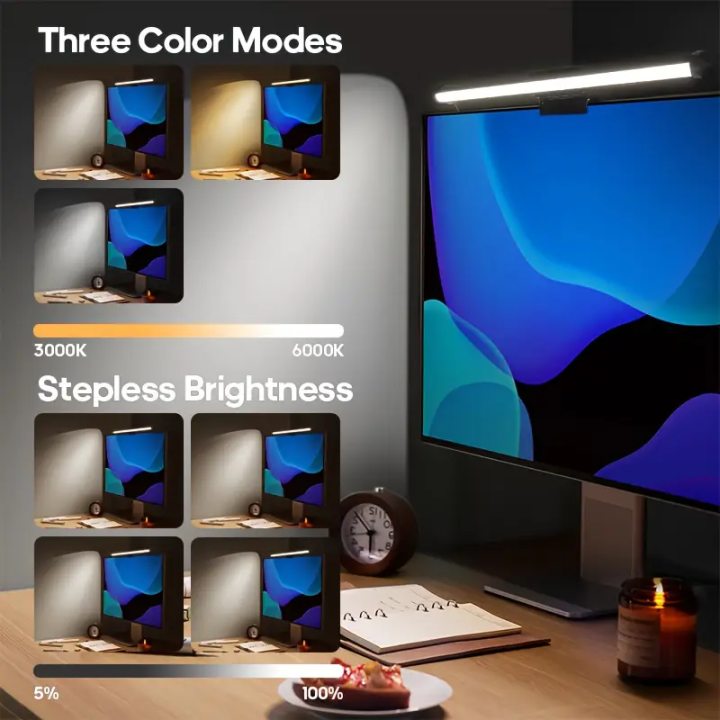 Stepless Dimming Hanging LED Monitor Light – Eye-Friendly Desk Lamp for ...