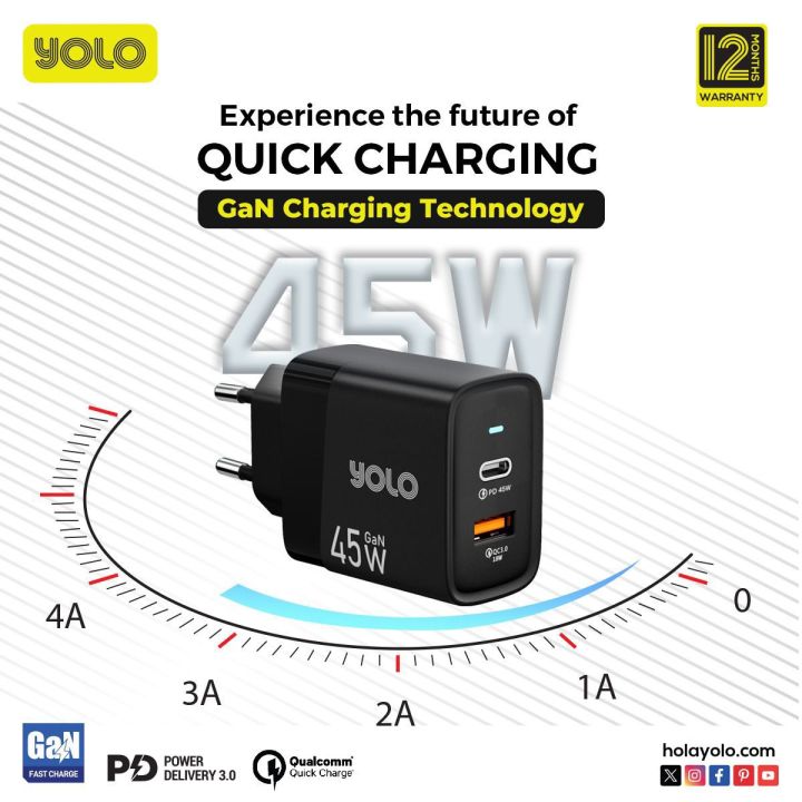 YOLO Y-451 GAN CHARGER WALL CHARGER Dual Port - USB A + Type C Type C ...