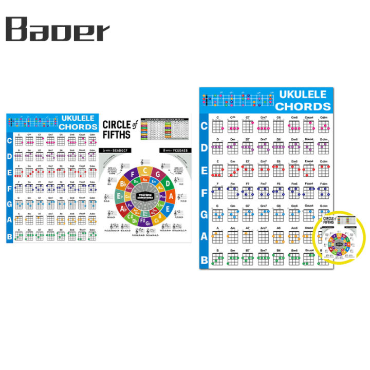 Ukulele Chord Chart 280x210mm/572x400mm Common Chord Progressions ...