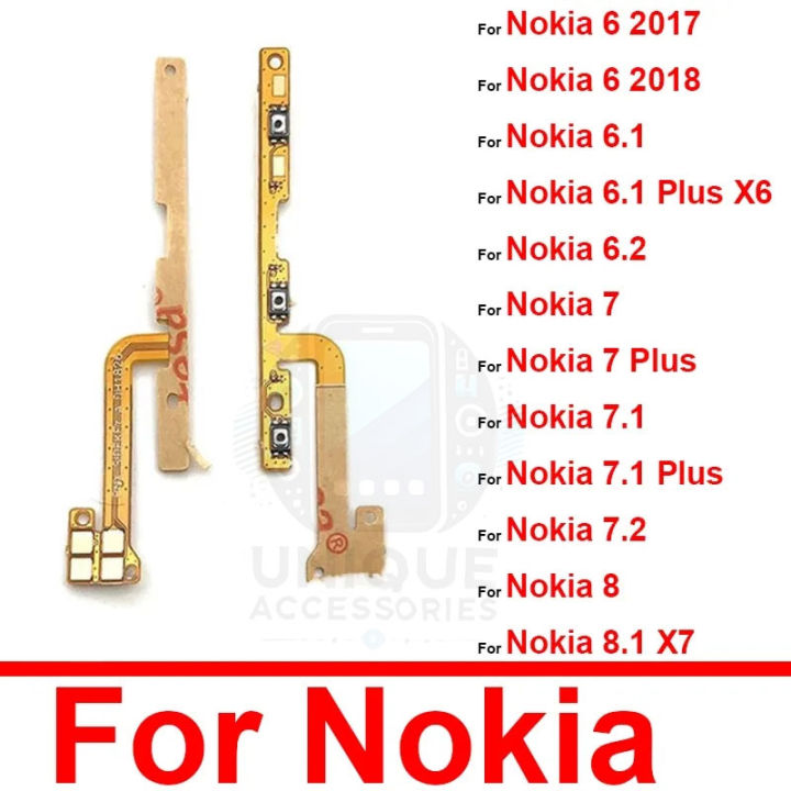 Nokia 6 6.1 6.2 7 7.1 7.2 8 8.1 X7 X6 Plus 2017 2018 Power on / off ...