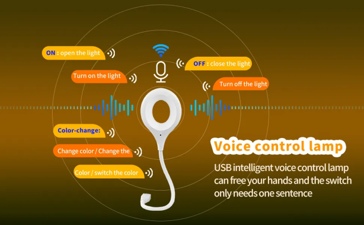 AI USB LED Lamp Smart Voice Control Night Light Reading Desk Artificial ...