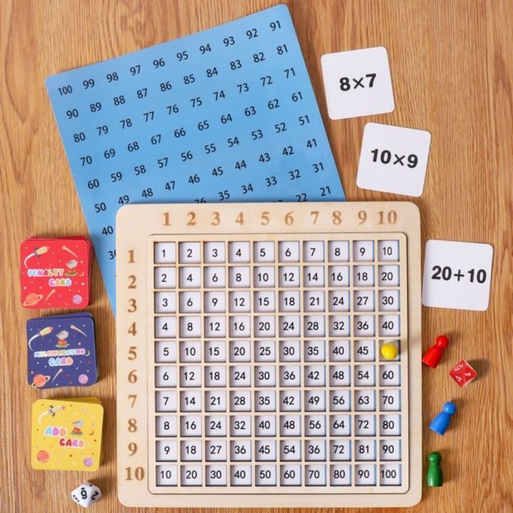 Interactive Thinking Game Multiplication Cards Arithmetic Math Board ...