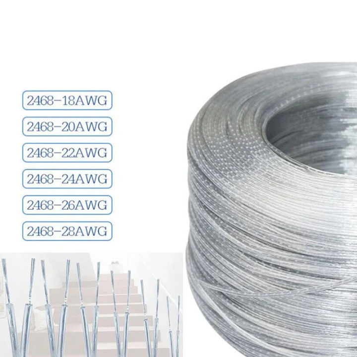 Angelila Transparent Wire for Signage Heavy Duty 28/26/24/22/20/18AWG ...