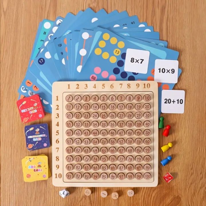Activity Busy Board Multiplication Cards Arithmetic Math Board Toy 99 ...