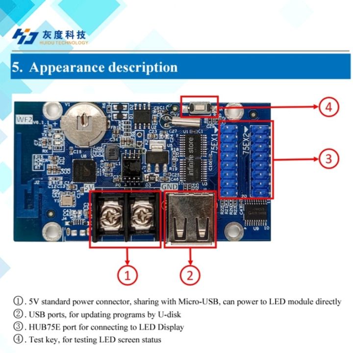 Huidu HD-WF2 Asynchronous 768W*64H Pixels 2*HUB75 RGB Seven Color Small ...