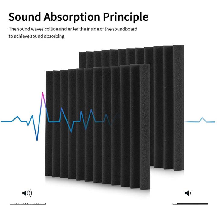 soundproof wall panels-24 x black acoustic foam board-Black | Daraz.com.bd
