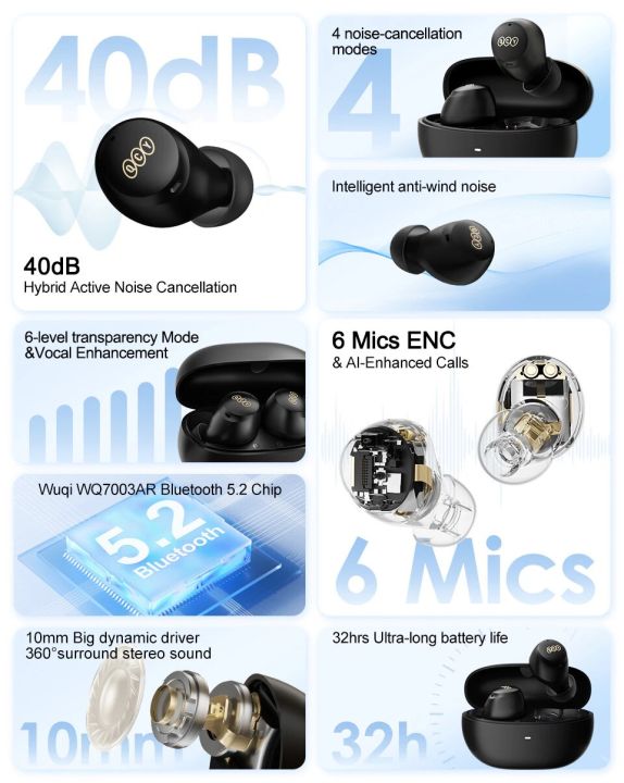 QCY HT07 ArcBuds ANC Wireless 40dB Noise Cancelling TWS Earbuds | Daraz.com.bd