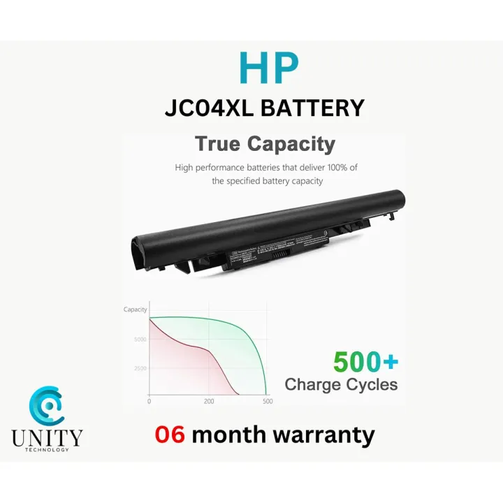 Jc04xl HP JC04 Battery for JC03, JC03031, JCO3, JCO4, 240 G6, 245 G6 ...