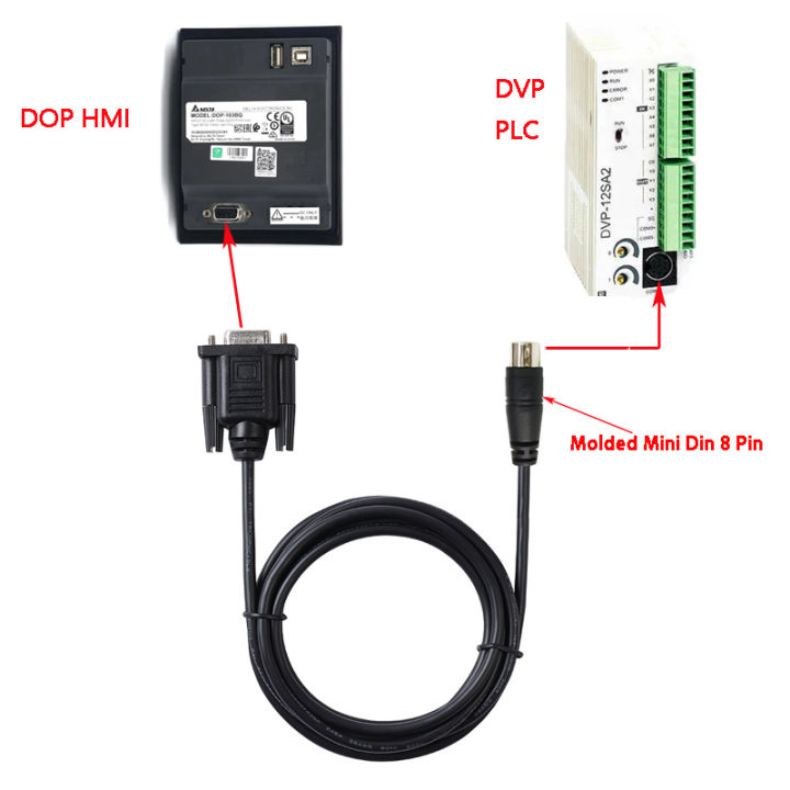 DB9 Male RS232 to Mini Din 8P Male Serial Cable for Connecting Delta ...