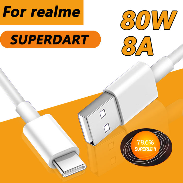 Prolme GT Type Fast Charger for Realme 80W SUPERDART Cable USBC 8A for ...