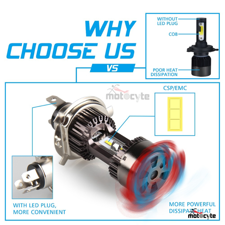 M8 Moto LED H4 6000K 3200 Lumen 12V Super Bright Motorcycle Headlight ...