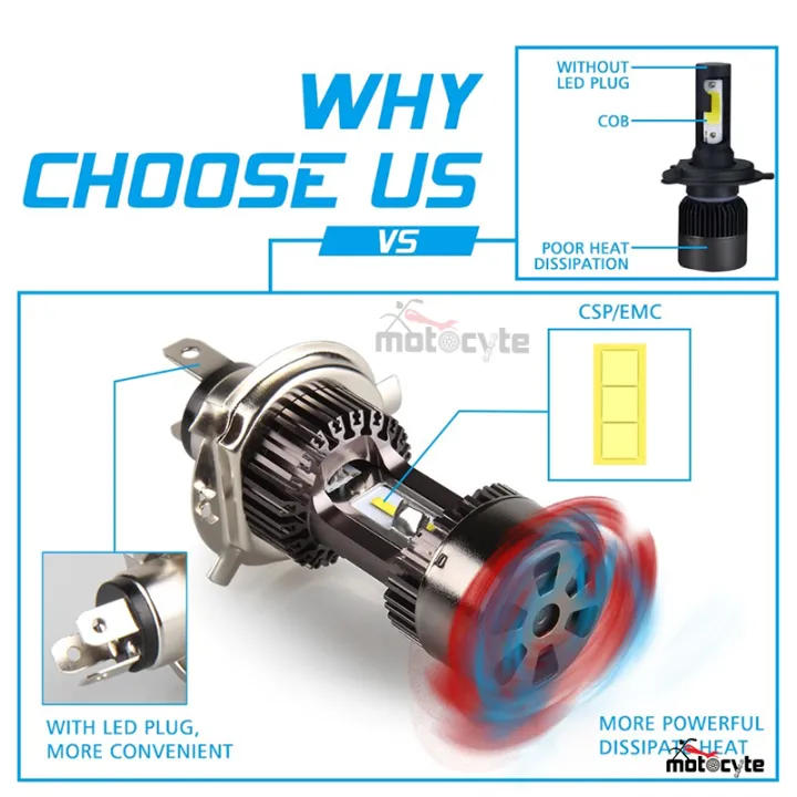 M8 Moto LED H4 6000K 3200 Lumen 12V Super Bright Motorcycle Headlight White-1 PC | Daraz.com.bd