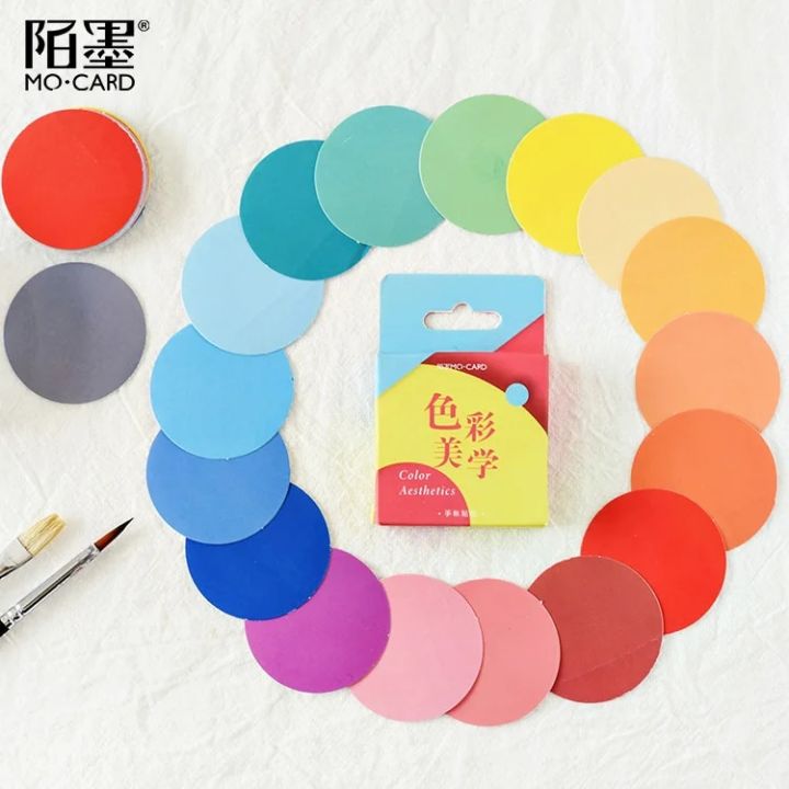 【Lejia】1Pcs Retro Hemisphere Aesthetics The Cartoon For Laptop Luggage ...