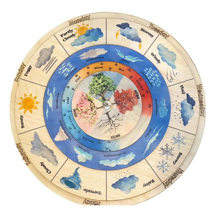 Weather Calendar Calendar Pendant Weather Wheel / Weather Chart ...
