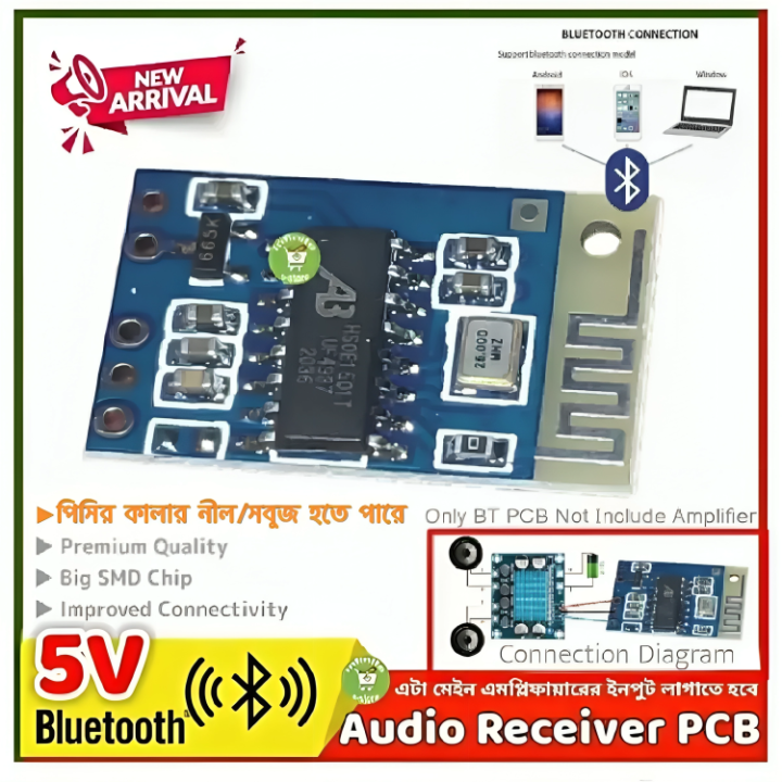 Bluetooth Audio Receiver Board Loss Less Audio Receiver PCB Operate 3.7 ...