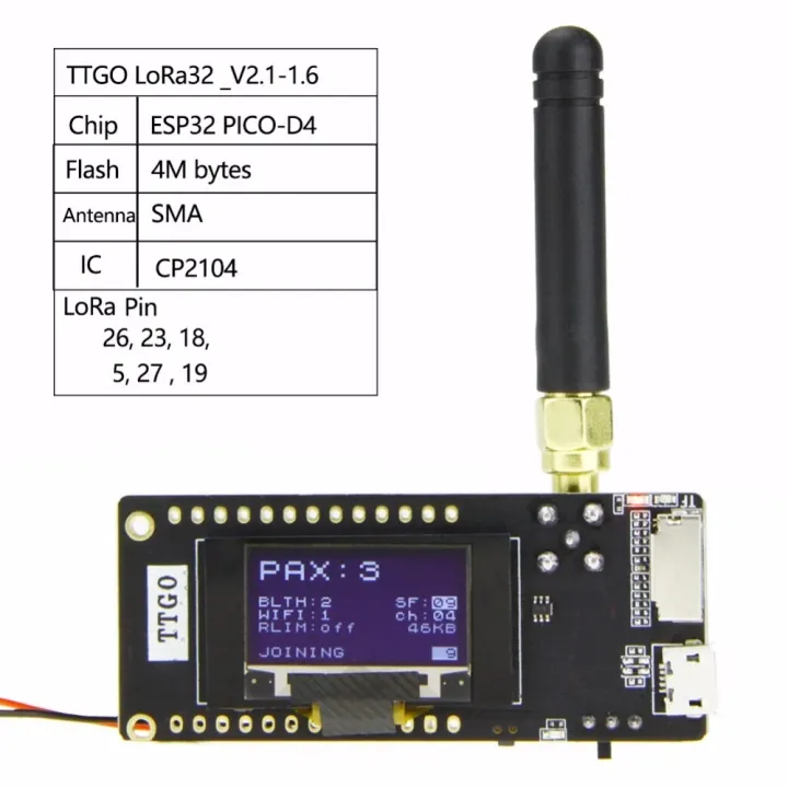 TTGO ESP32-Paxcounter LoRa32 V2.1 1.6 Version 433/868/915MHZ LoRa ESP ...