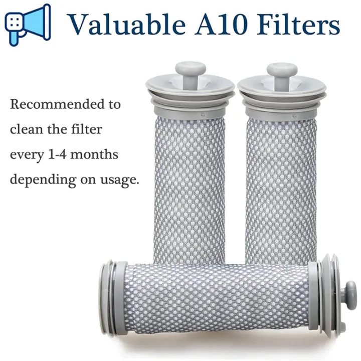 NCANRUI 3 PACK Replacement Pre Filter for Tineco A10/A11 Hero A10/A11 ...