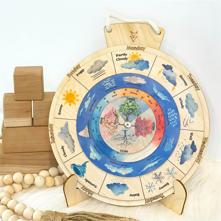 Weather Calendar Calendar Pendant Weather Wheel / Weather Chart ...