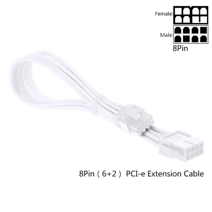 Sleeve Extension Power Supply Cable 24-pin A TX/EPS/8-pin PCI-E GPU ...