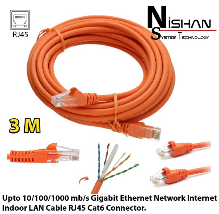 Cat6 Cable 3M Gigabit Ethernet Network Internet Indoor LAN Cable for ...