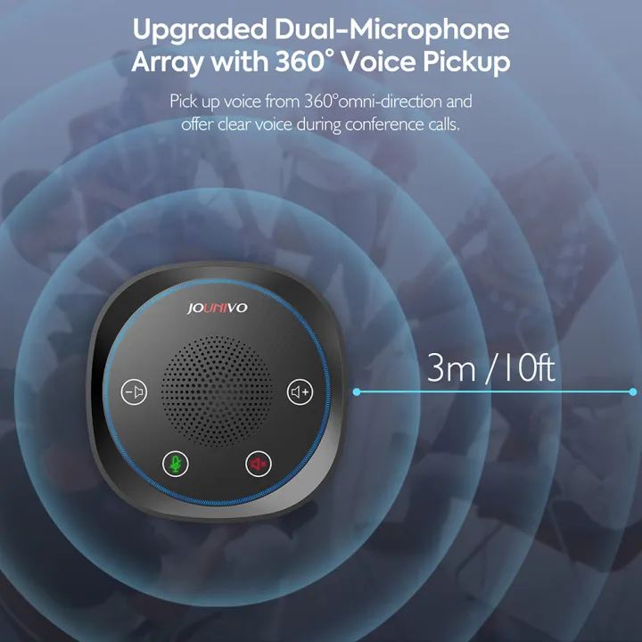 USB Conference Speaker, Microphone with Speakers, Omnidirection Zoom ...
