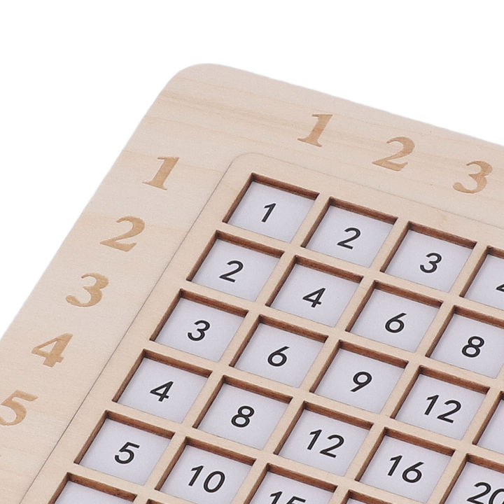 Multiplication Game 2 In 1 Wooden Multiplication Board Game Birthday ...