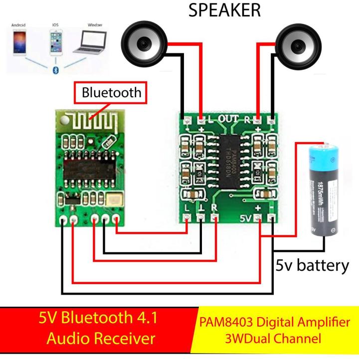 Combo of PAM8403 3+3 watt Audio Amplifier with Bluetooth Chip (PAM8403 ...
