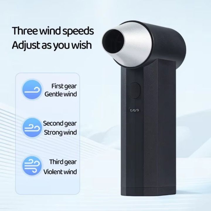 Portable 100000RPM Mini Turbo Jet Fan High Speed Brushless Motor ...