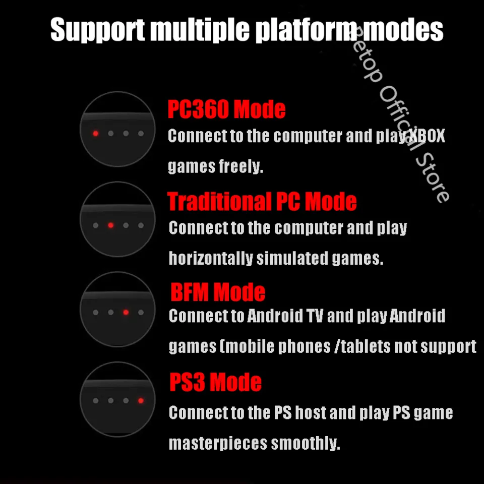 Nba 2k20 nintendo switch code store