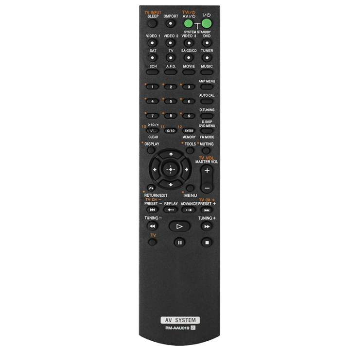 For Sony AV System Remote Control TV Remote Control RM-AAU019 RM-AAU017 ...