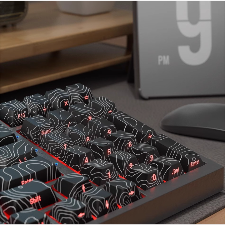 PBT Colored Mechanical Keyboard Keycaps, Cherry MX Cool Custom Side ...