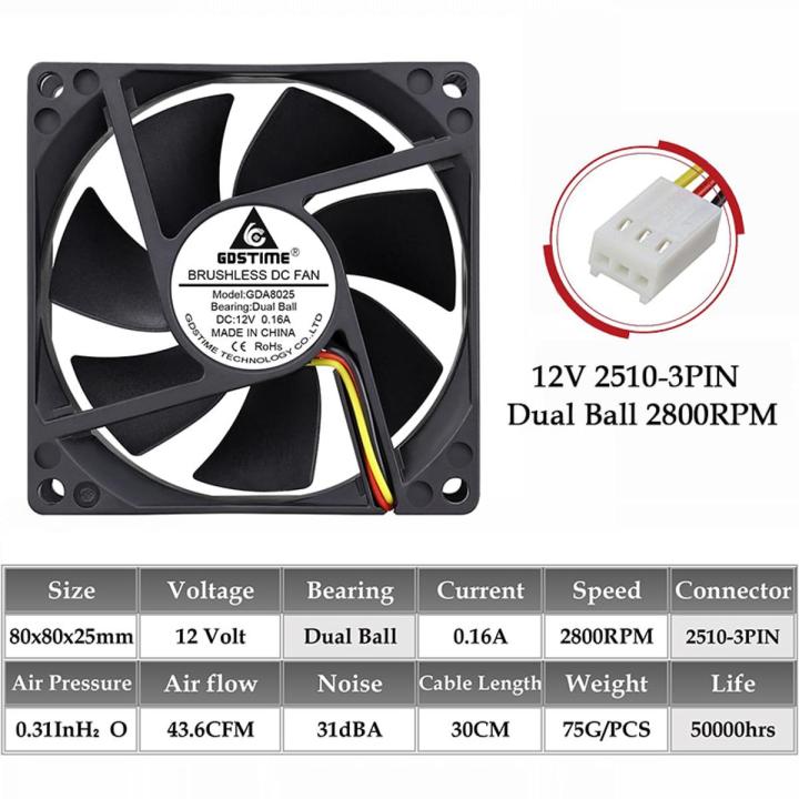 Gdstime DC 5V 12V 24V 48V 80mm 8025 Computer Case Fan 80x80x25mm PC Case CPU Brushless Cooling ...