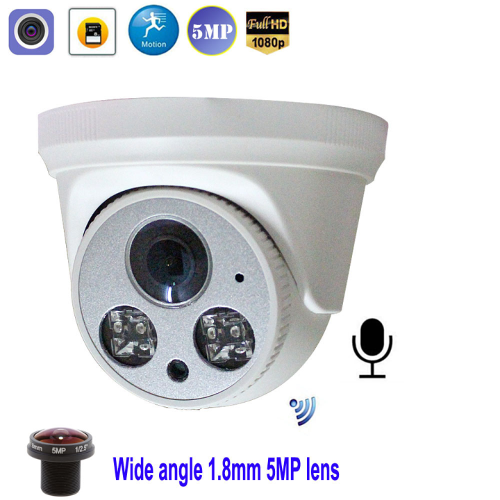 Full HD 5MP 1080P WiFi Wireless IP Camera P2P Cloud 1.8mm Dome Indoor ...