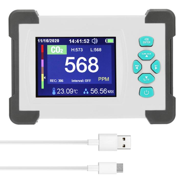 3.2inch TFT Full Color Display Carbon Dioxide Detector Portable CO2 ...