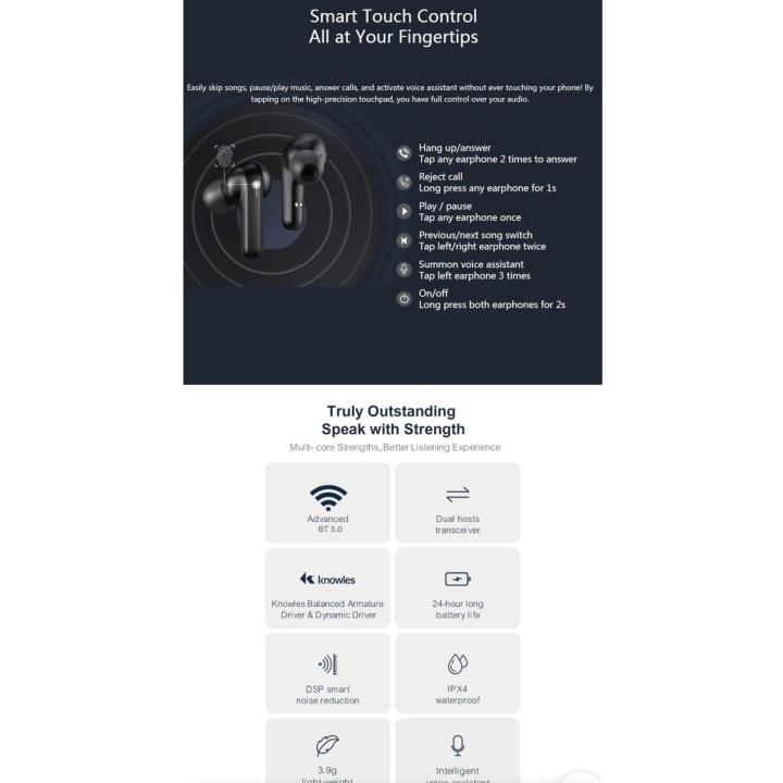 Haylou GT3 Pro True Wireless Earbuds | Daraz.com.bd